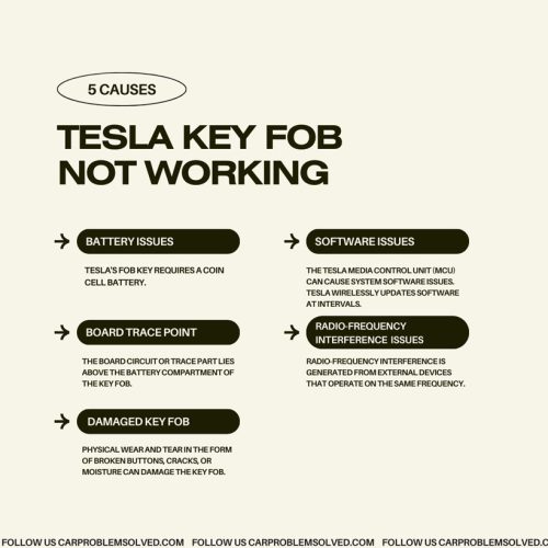 Tesla Key Fob Not Working - 5 Causes And Solutions